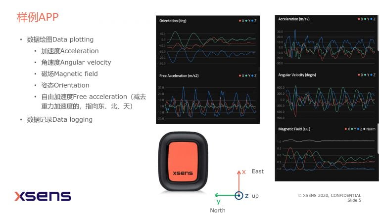 可穿戴运动传感器 Xsens DOT 激发无限可能！ - 赢富仪器-多模态数据同步分析平台-压力分布测试系统-近红外脑成像-表面肌电-眼动仪