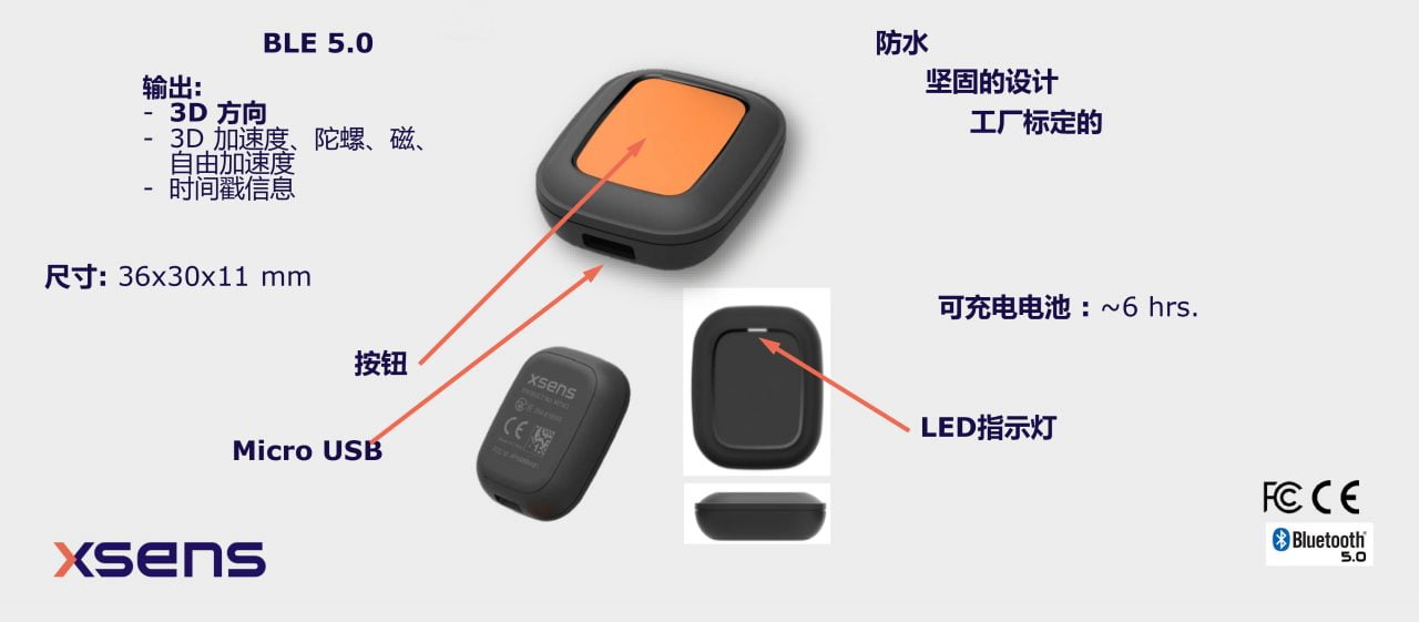 可穿戴惯性传感器开发套装Xsens DOT_运动捕捉&生物力学-赢富仪器科技（上海）有限公司
