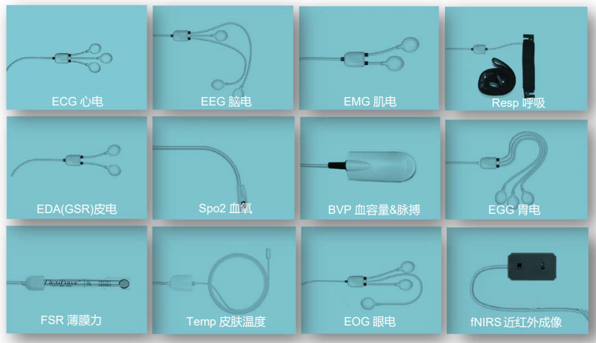 无线生理分析系统PhysioLab_人体生理-赢富仪器科技（上海）有限公司